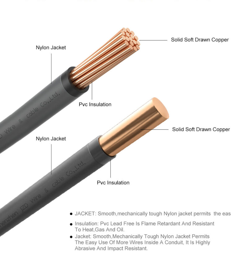 The Main Difference Between THHN&THWN-2